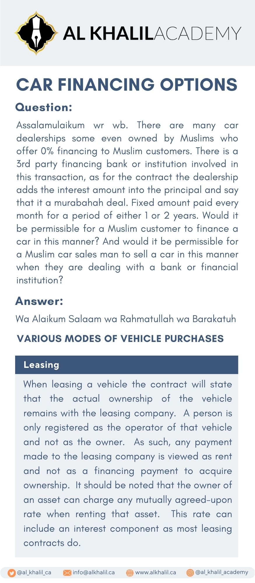 Publications – Al Khalil Academy